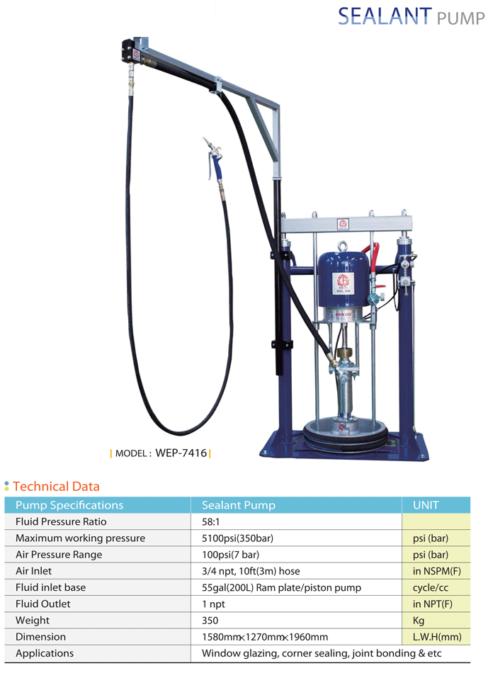 BANDOPUMP